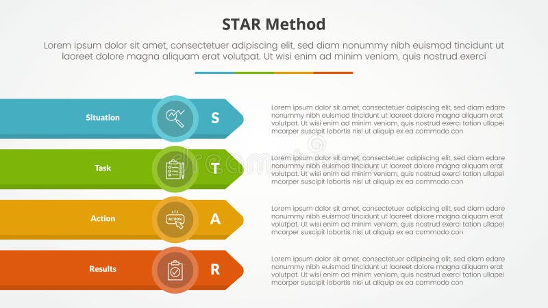 STAR Method Infographic Concept for Slide Presentation with Long ...