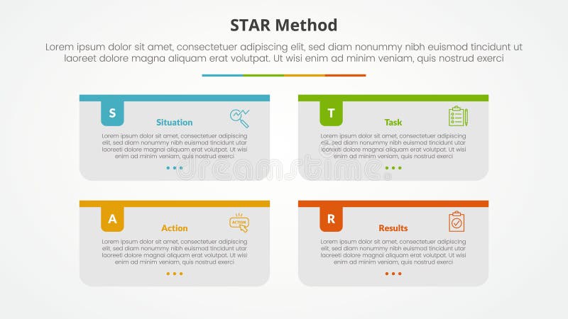 STAR Method Infographic Concept for Slide Presentation with Long ...