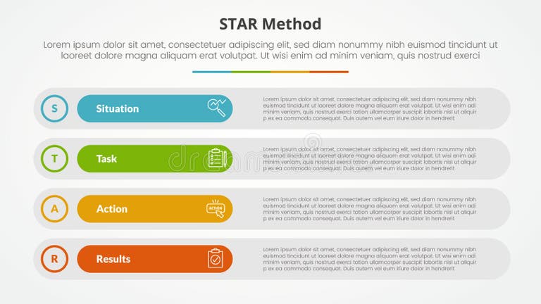STAR Method Infographic Concept for Slide Presentation with Long Round ...