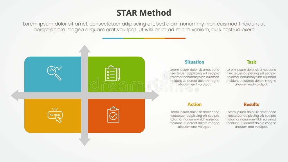 STAR Method Infographic Concept for Slide Presentation with Matrix ...