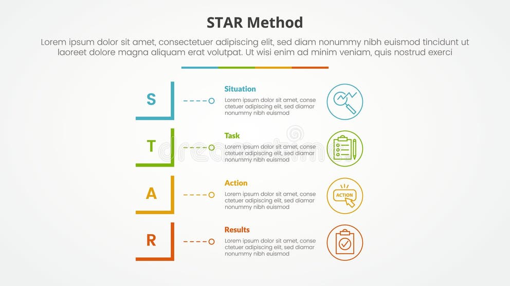 STAR Method Infographic Concept for Slide Presentation with Modified ...
