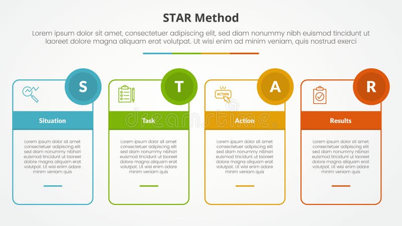 STAR Method Infographic Concept for Slide Presentation with Outline Box ...