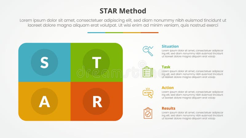 STAR Method Infographic Concept for Slide Presentation with Round Box ...
