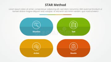STAR Method Infographic Concept for Slide Presentation with Round ...