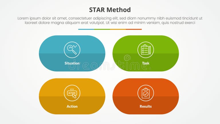 STAR Method Infographic Concept for Slide Presentation with Round ...