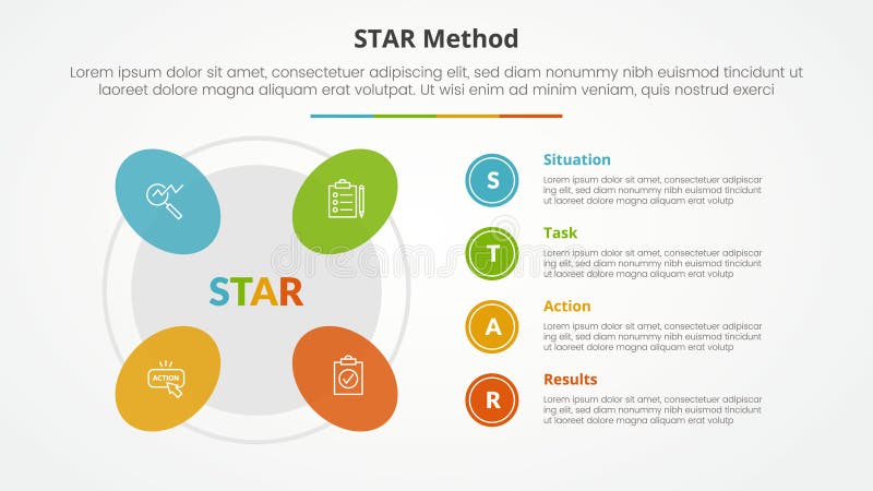 STAR Method Infographic Concept for Slide Presentation with Round Shape ...
