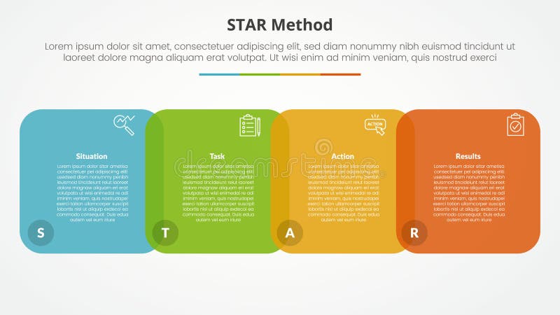 STAR Method Infographic Concept for Slide Presentation with Round ...