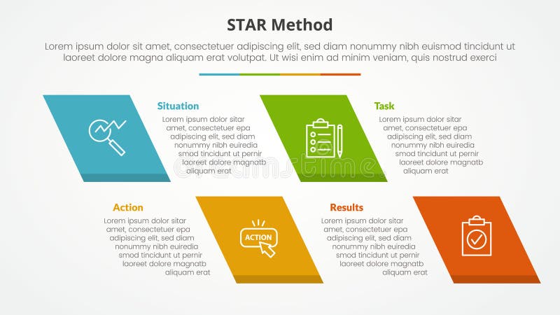 STAR Method Infographic Concept for Slide Presentation with Skew ...
