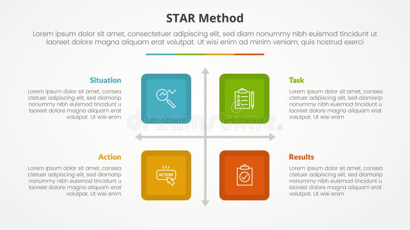 STAR Method Infographic Concept for Slide Presentation with Square Box ...