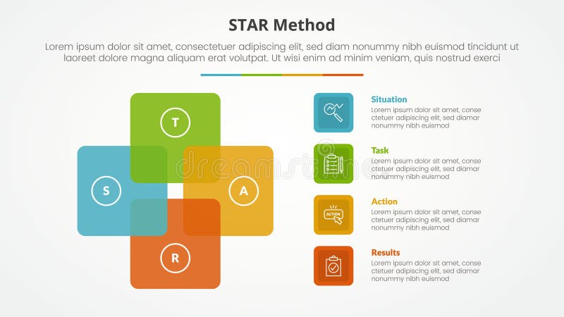 STAR Method Infographic Concept for Slide Presentation with Square ...
