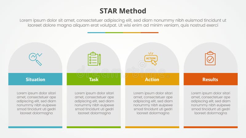 STAR Method Infographic Concept for Slide Presentation with Table ...