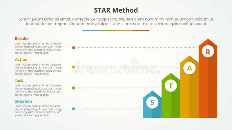 STAR Method Infographic Concept for Slide Presentation with Vertical ...