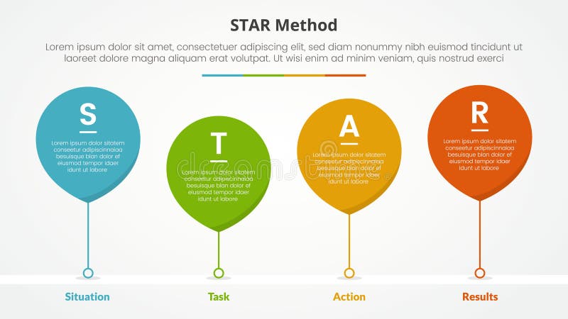 STAR Method Infographic Concept for Slide Presentation with Waterdrop ...