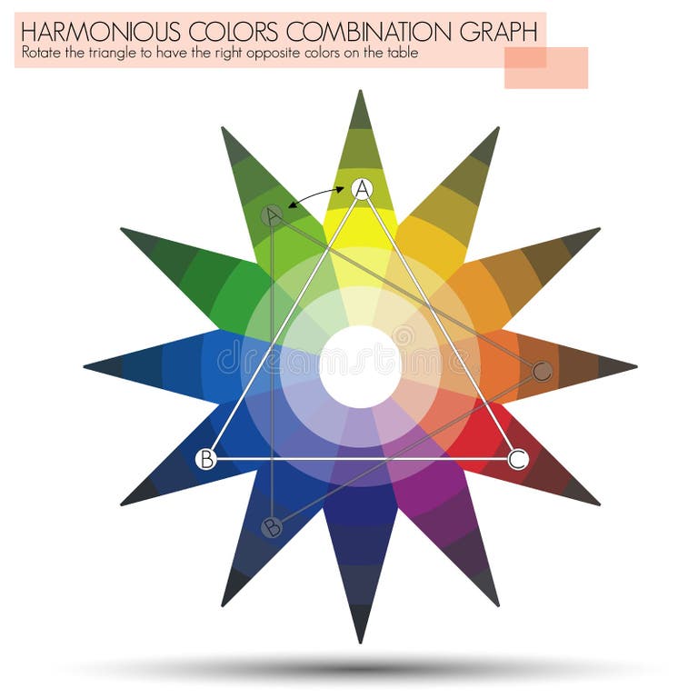 Harmonious Triangle Stock Illustrations – 1,863 Harmonious Triangle ...