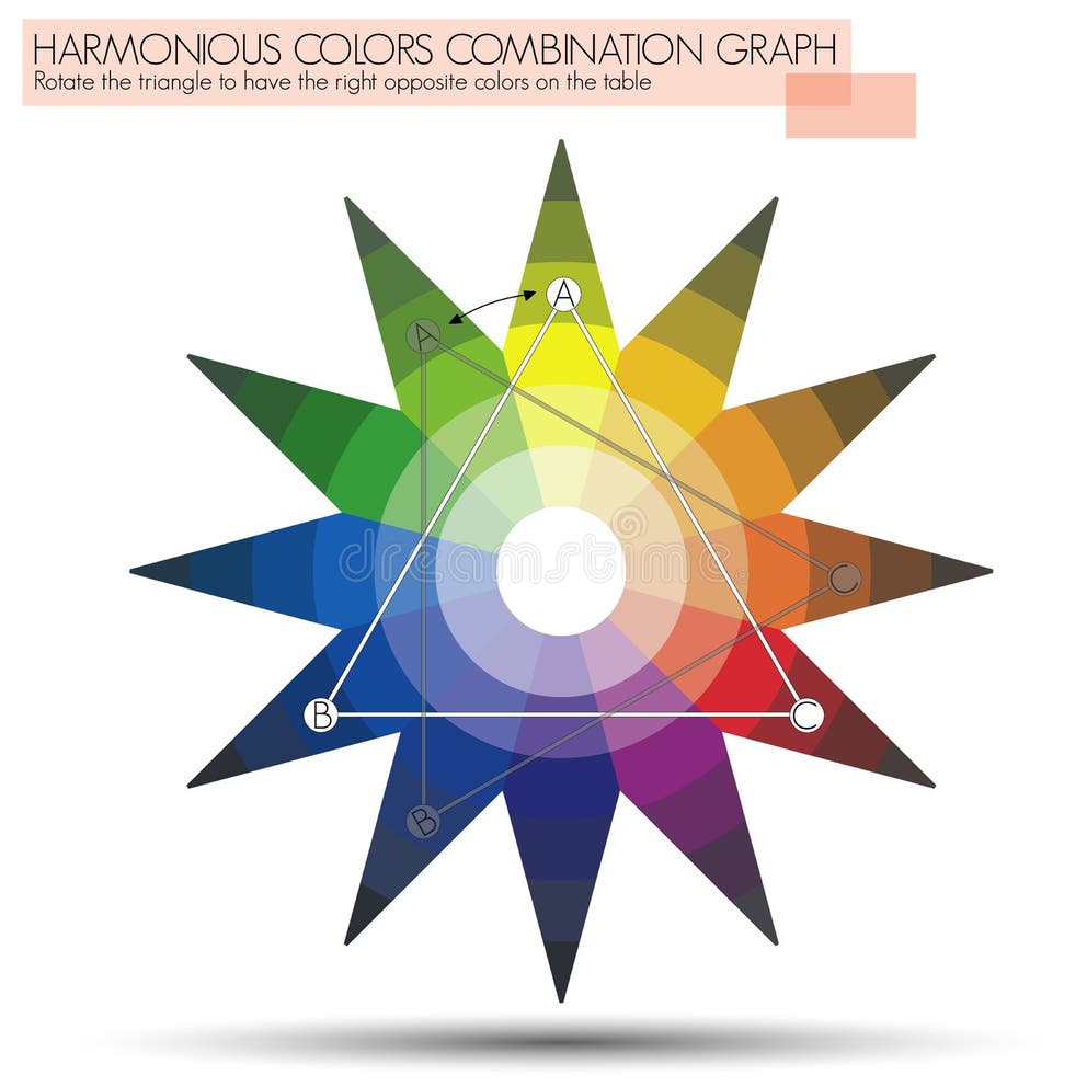 Harmonious Triangle Stock Illustrations – 466 Harmonious Triangle Stock ...