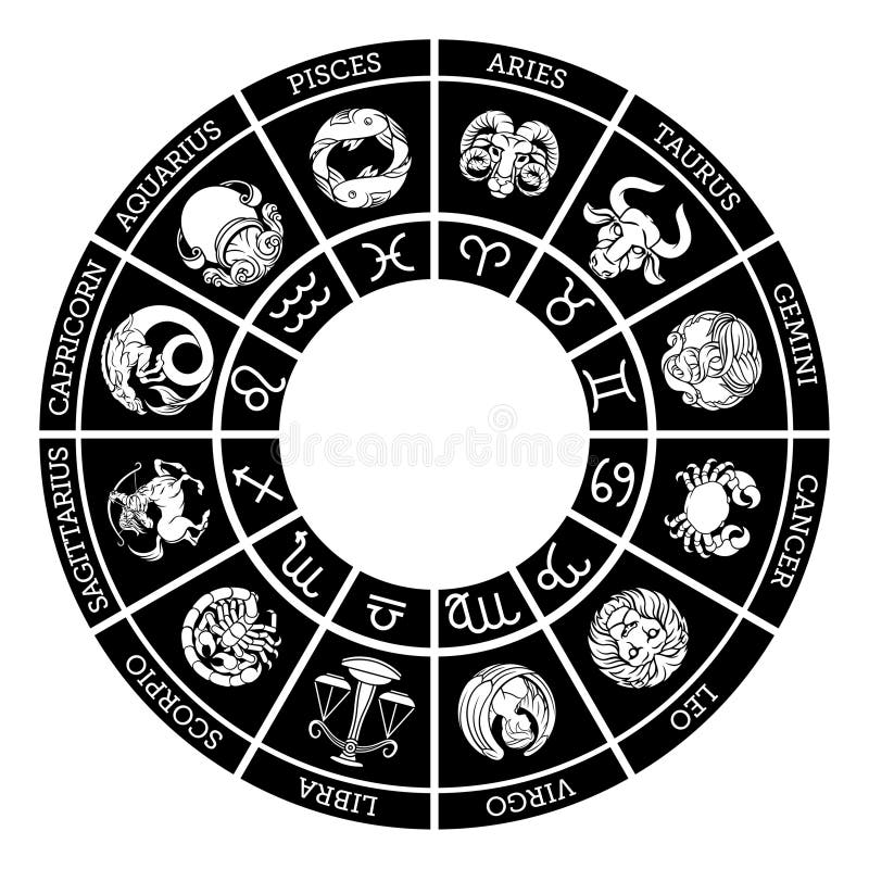 Star Signs Zodiac Horoscope Astrology Icon Set Stock Vector ...