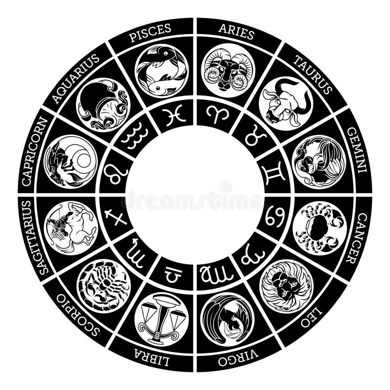 Zodiac Astrology Horoscope Star Signs Icon Set Stock Vector