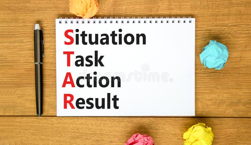STAR Situation Task Action Result Symbol. Concept Words STAR Situation ... STAR Situation Task Action Result Symbol. Concept Words STAR Situation ...