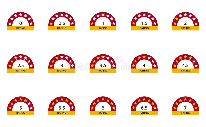 Stars Rating from 0 To 7 Customer Review Feedback Stock Vector ...