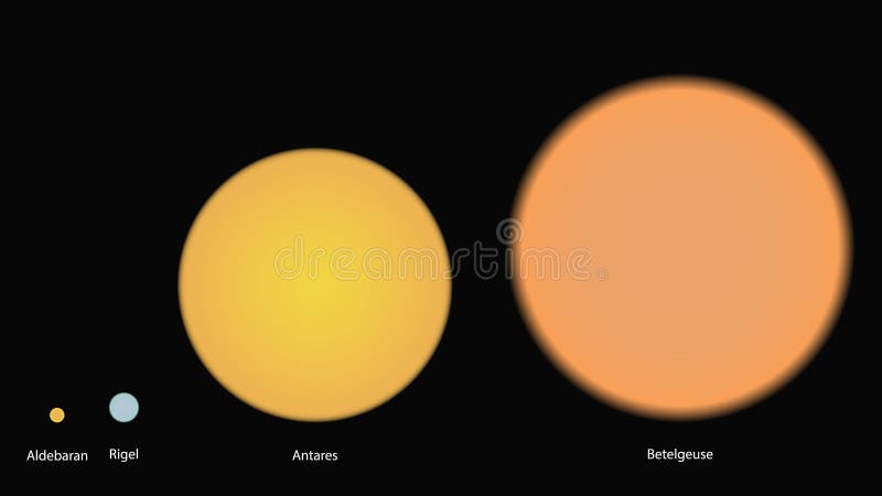 Betelgeuse Stock Illustrations – 41 Betelgeuse Stock Illustrations ...