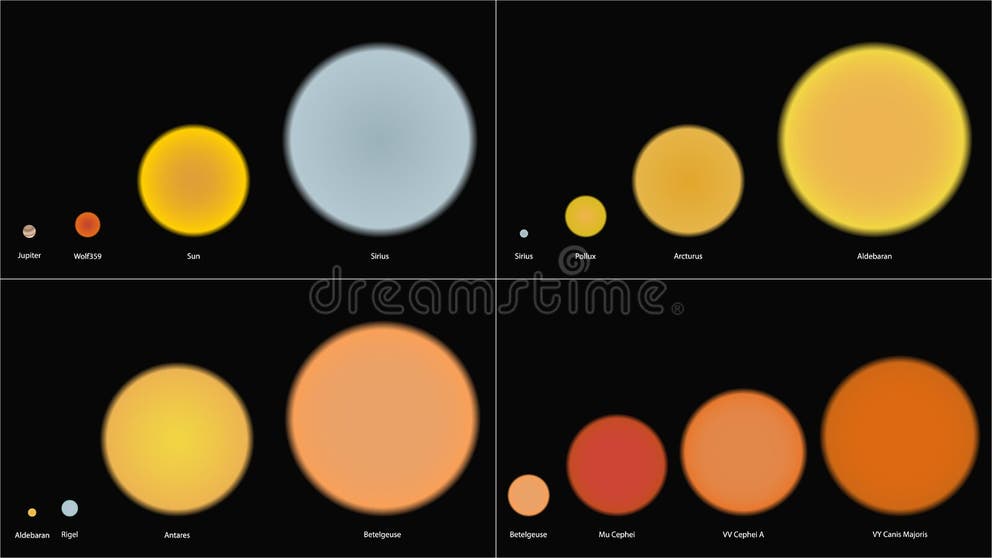 Stars sizes comparison stock vector. Illustration of education - 220808546