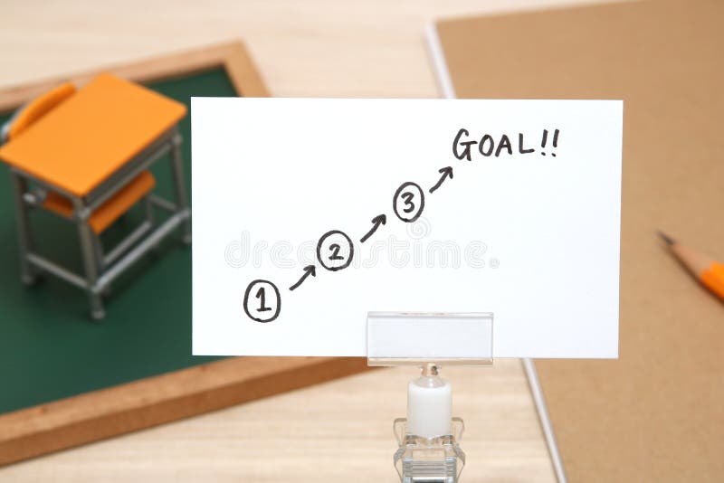 Start and Goal Written on Paper with the Study Tool As the Background ...