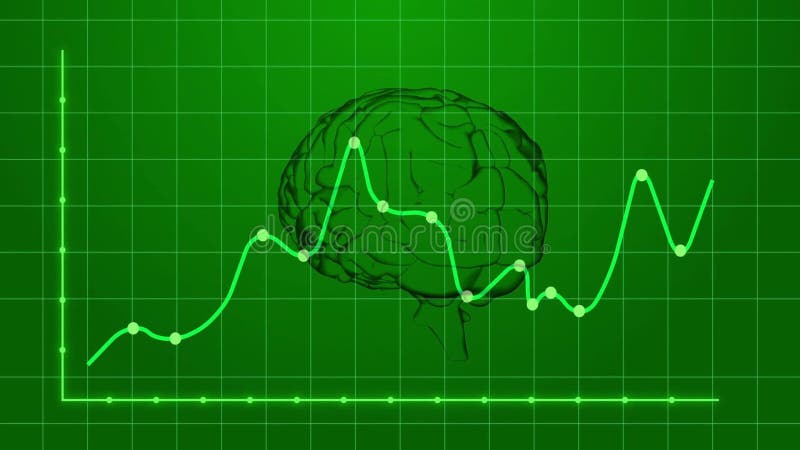 On Start Neon-green Data Line Forming Curves and Peaks Across Brain ...