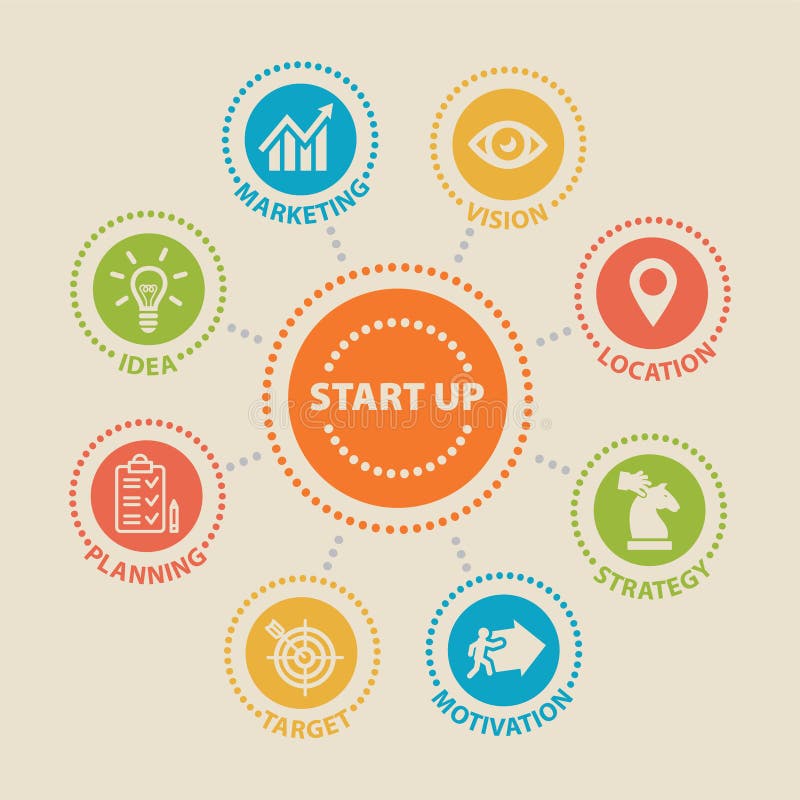 Start Up. Concept with Icons. Stock Vector - Illustration of career ...