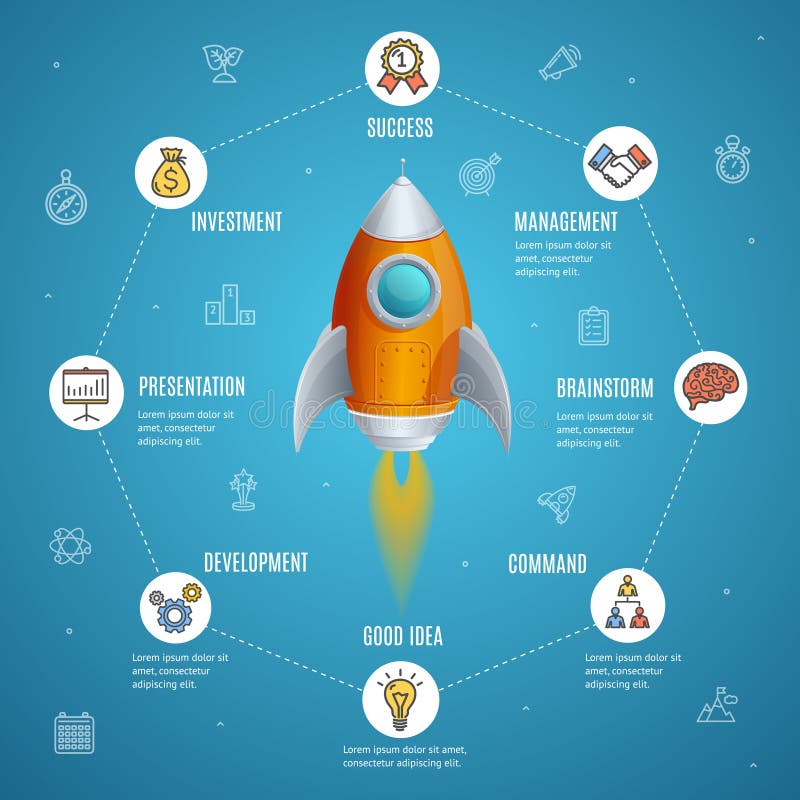 Start Up Concept Space Ship Fly. Vector Stock Vector - Illustration of ...