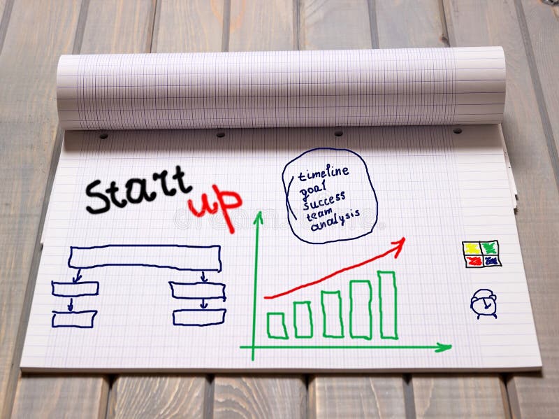 Start Up. Planning Concept. Business Schedule, Plan. Stock Image ...
