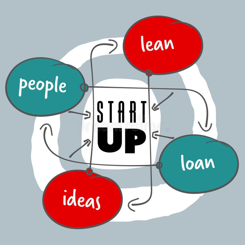 Start up stock vector. Illustration of vector, black - 87722980