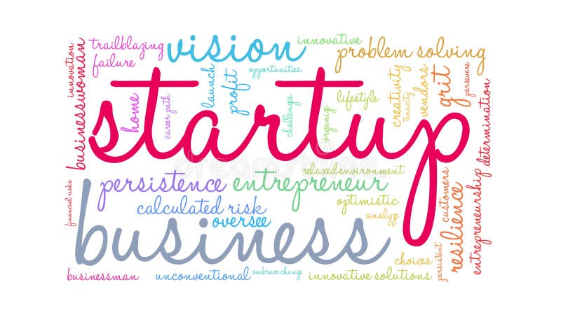 Embrace Change Animated Word Cloud Stock Footage - Video of career ...