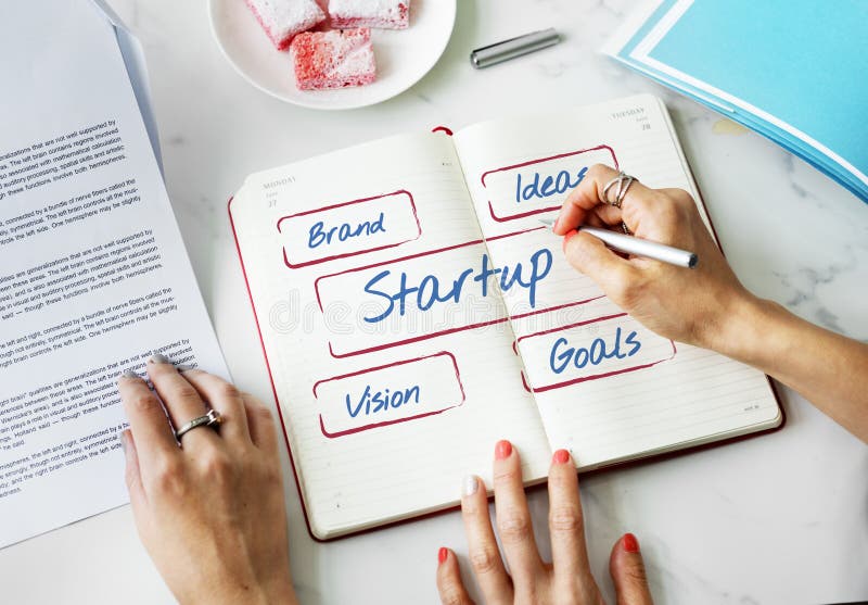 Startup Business Action Plan Solution Words Concept Stock Image - Image ...