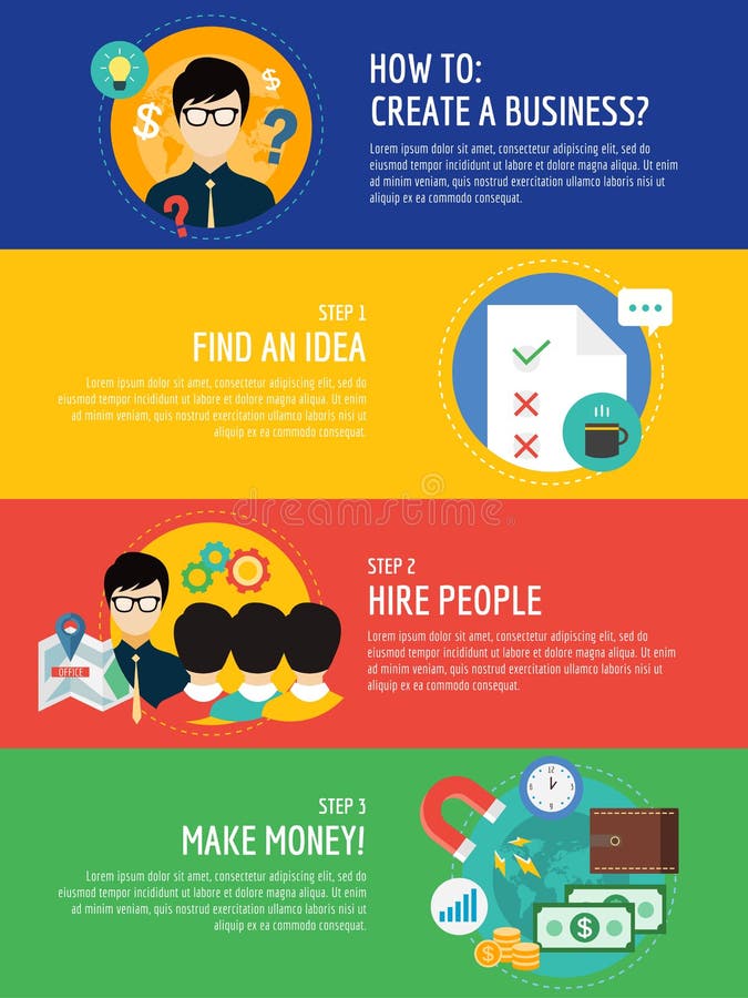 Startup Business Creation Infographic. Command Stock Vector ...