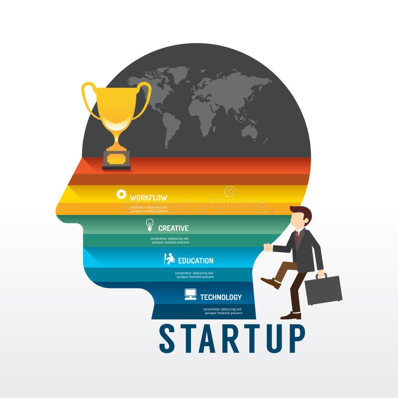 Startup Business Design Concept Step on Head Shape Idea. Stock Vector ...