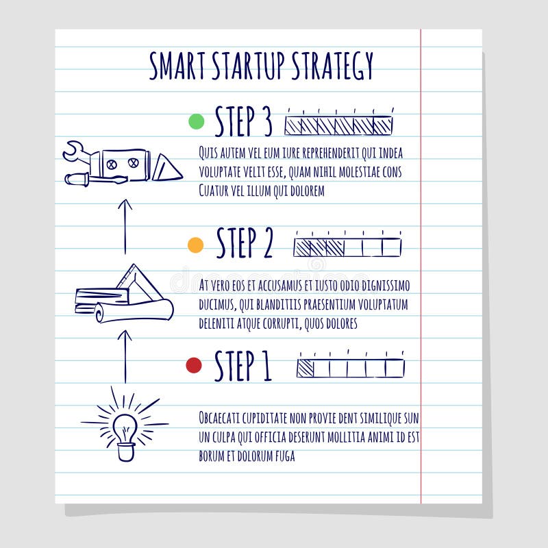 Startup Concept Design Sketch Stock Vector - Illustration of motivation ...