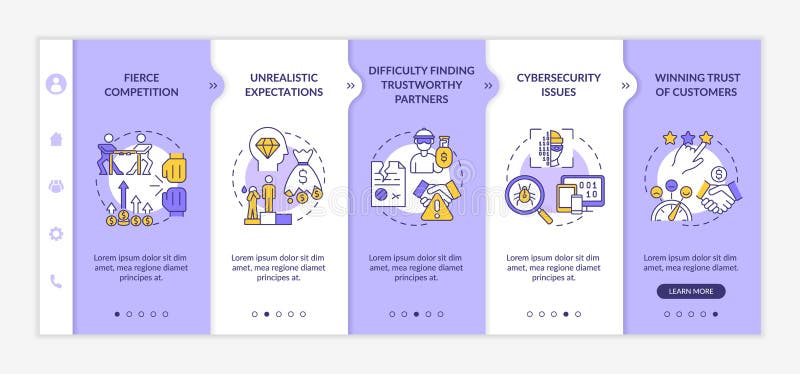 Startup Launch Risks Onboarding Vector Template Stock Vector ...