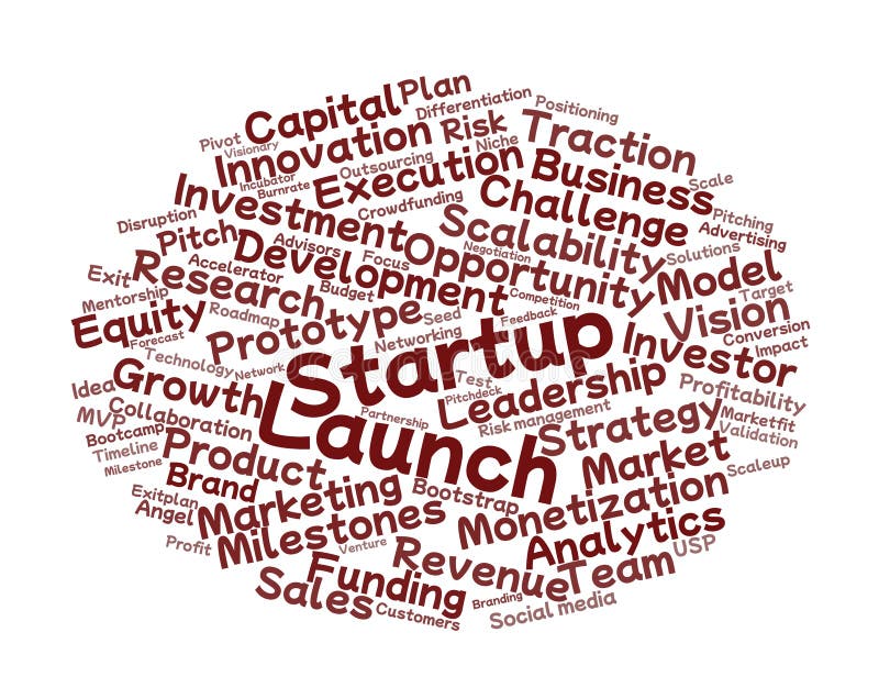 Startup Launch Word Cloud stock illustration. Illustration of launch ...