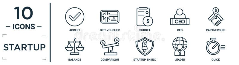 Startup Linear Icon Set. Includes Thin Line Accept, Budget, Partnership ...