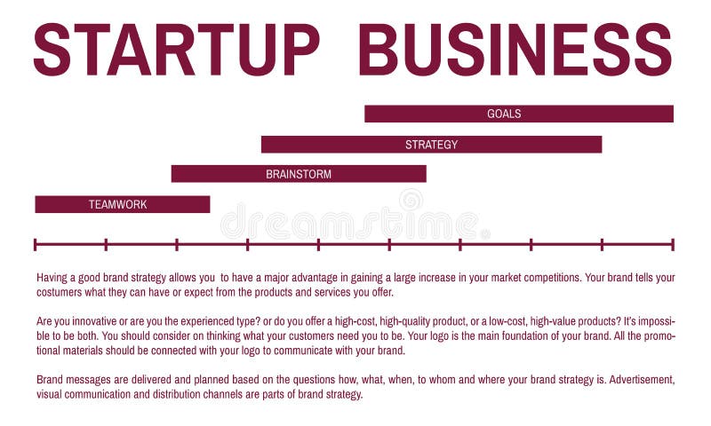 Startup New Business Strategy Concept Stock Illustration - Illustration ...