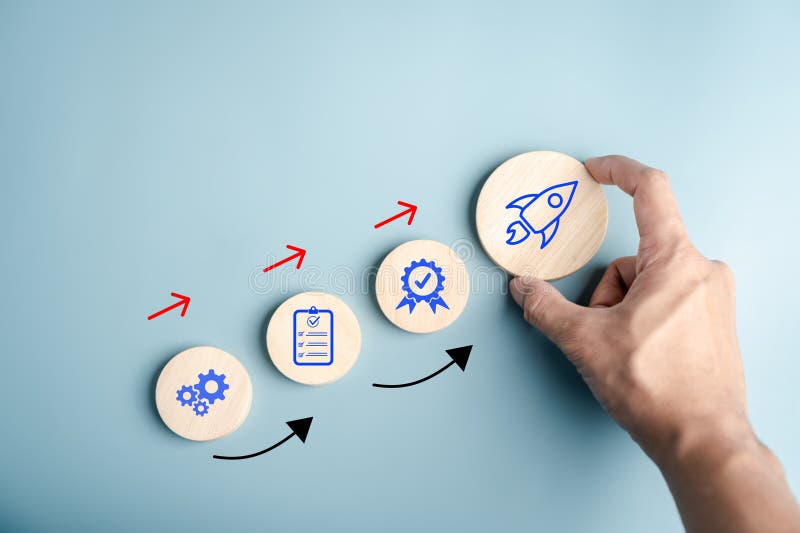 Startup Planning, Business Development, Checklist Process, Quality Control, and Project Launch ...