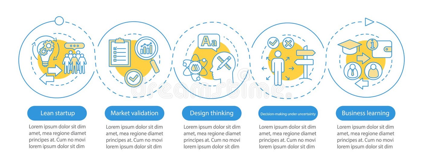 Principles Vector Stock Illustrations – 6,425 Principles Vector Stock ...