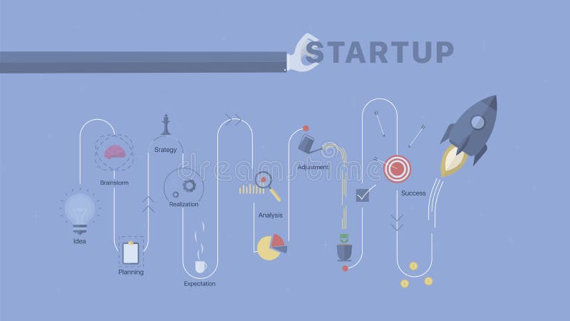 Startup Process Background. Stock Vector - Illustration of speed ...