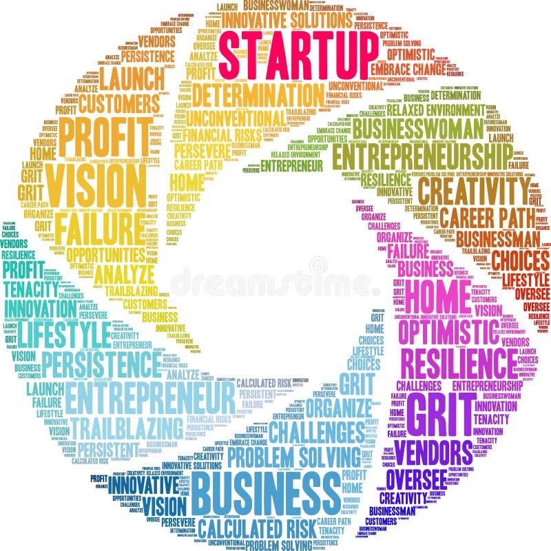 Startup Word Cloud stock vector. Illustration of cafe - 136505536