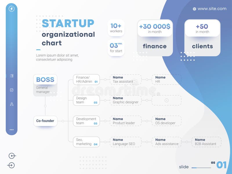 Starup Structure of the Company. Business Hierarchy Startup Organogram ... Starup Structure of the Company. Business Hierarchy Startup Organogram ...