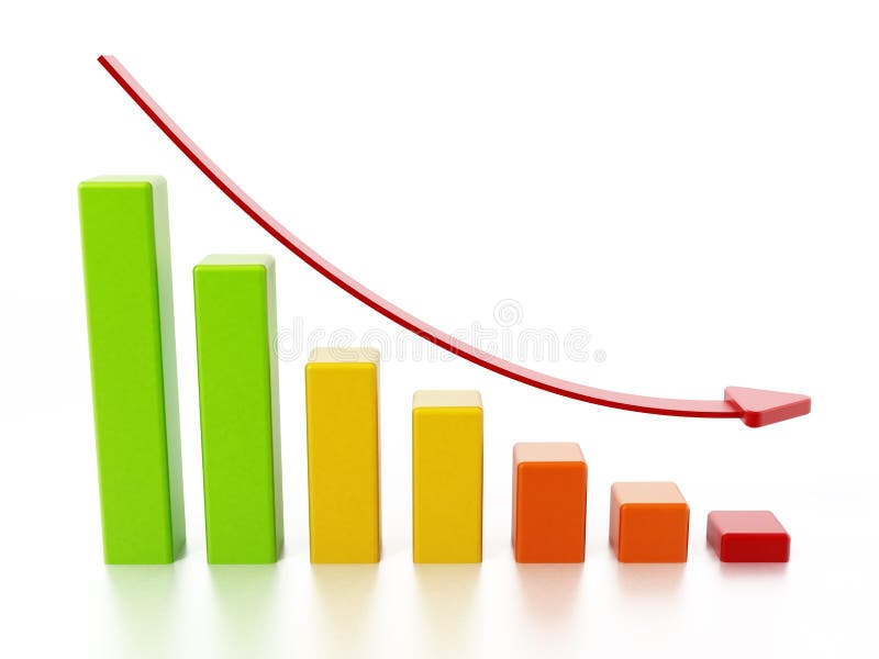 Decreasing Trend Graph