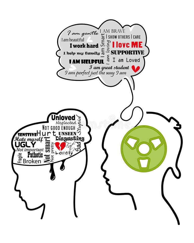 Negative Positive Thoughts Stock Illustrations – 651 Negative Positive ...