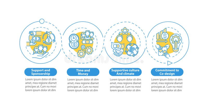 States for Co-design Vector Infographic Template Stock Vector ...