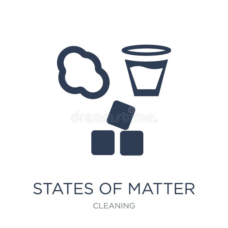 States Of Matter Vector Illustration Stock Illustration - Illustration ...
