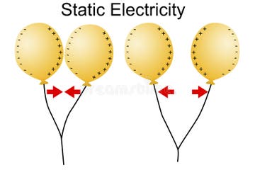 Balloon Static Electricity Stock Illustrations – 38 Balloon Static ...